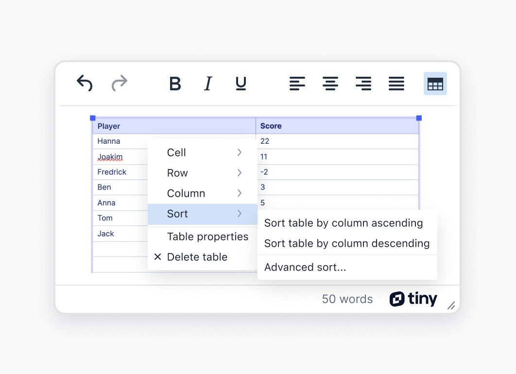 Enhanced Tables | TinyMCE